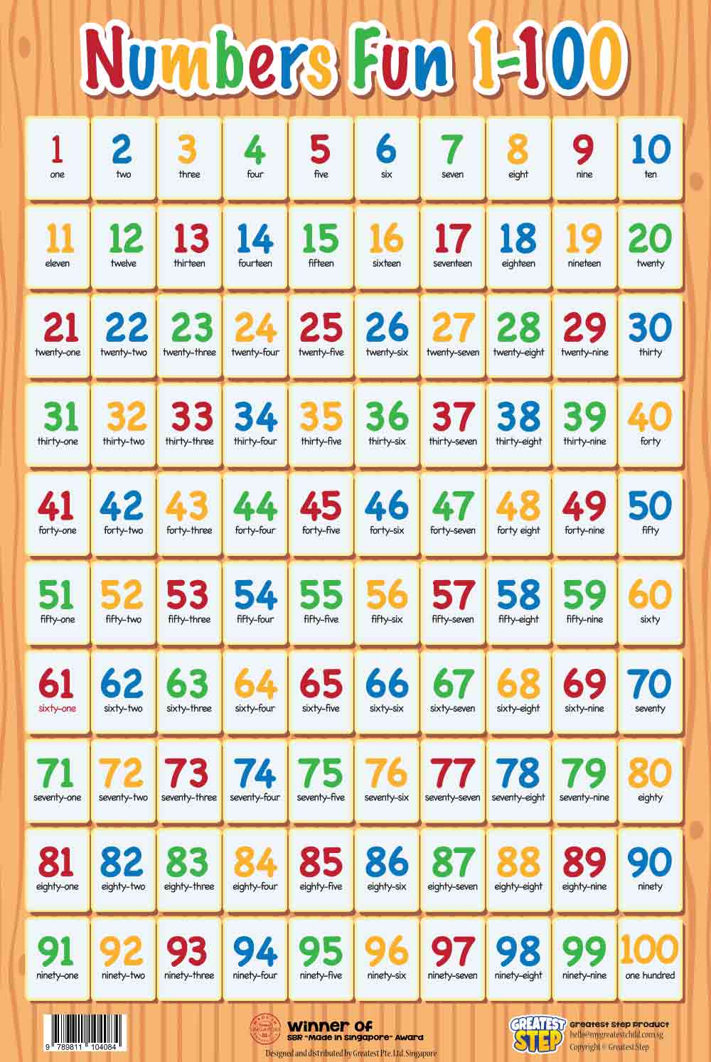 #05. Numbers Fun 1-100 – Greatest Step Children's Educational Poster ...