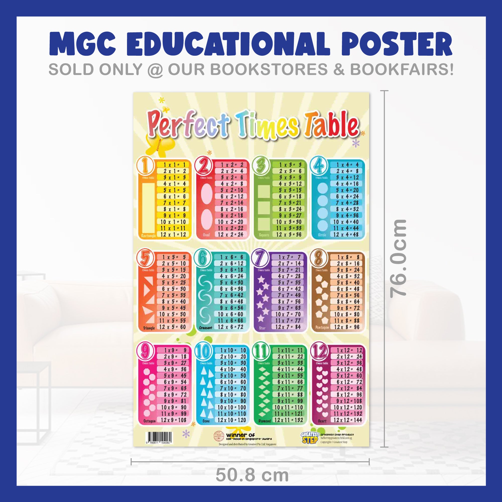 #06. Perfect Times Table – Greatest Step Children's Educational Poster ...