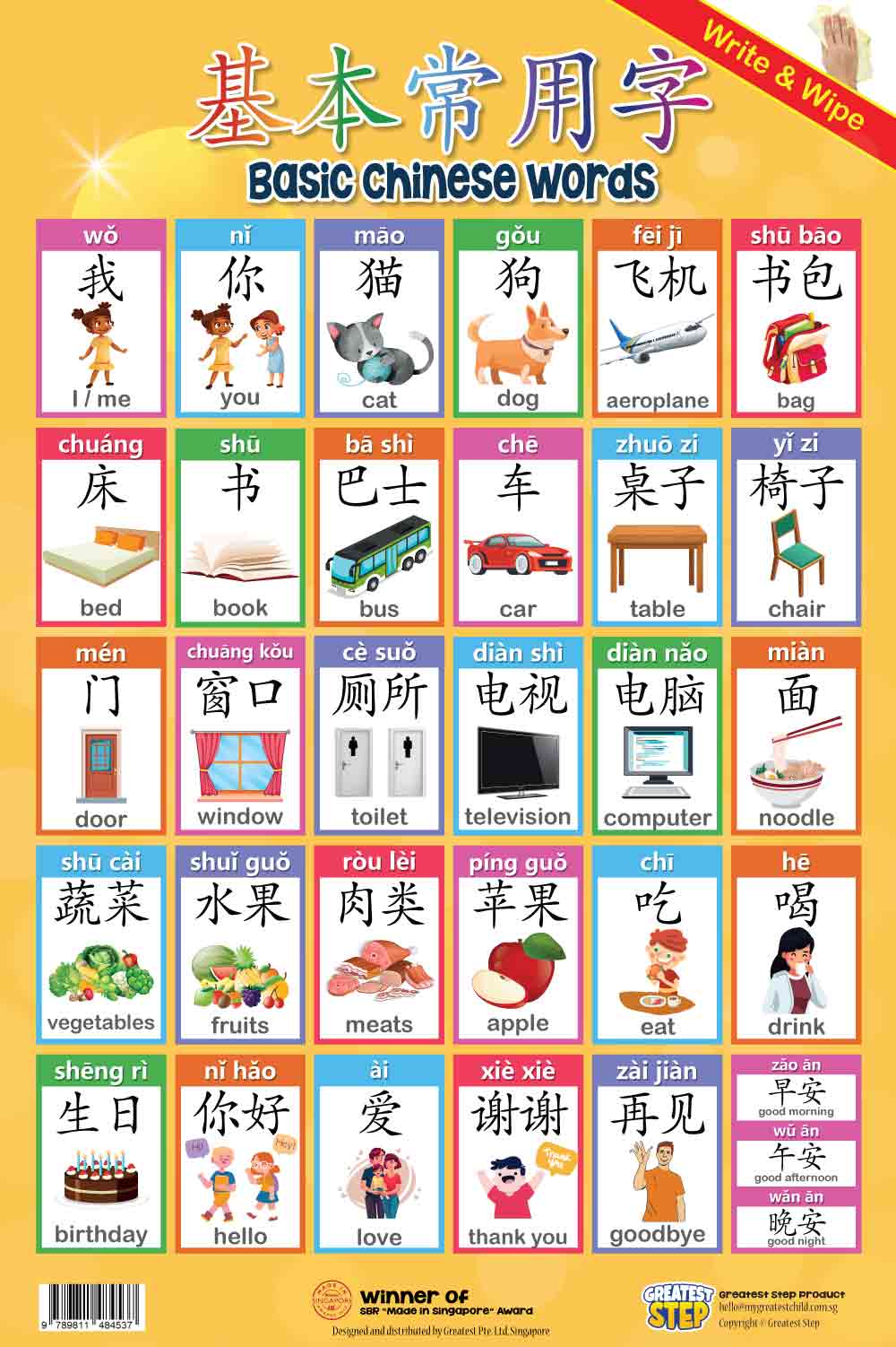 #15. Basic Chinese Words – Greatest Step Children's Educational Poster ...