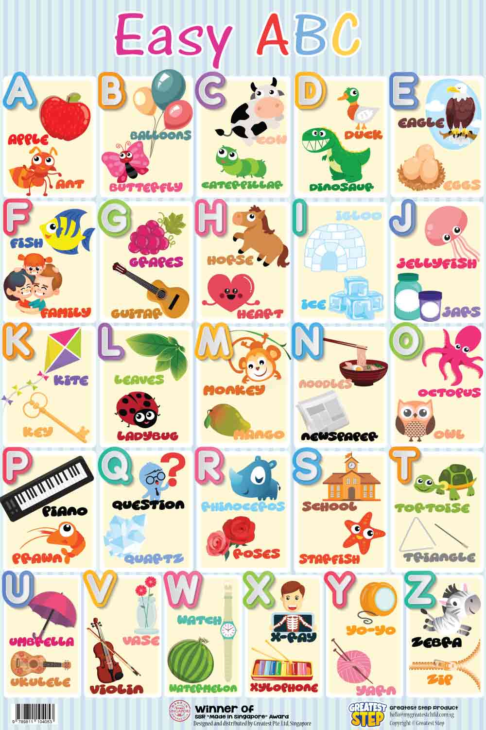 #01. Easy ABC – Greatest Step Children's Educational Poster – My ...