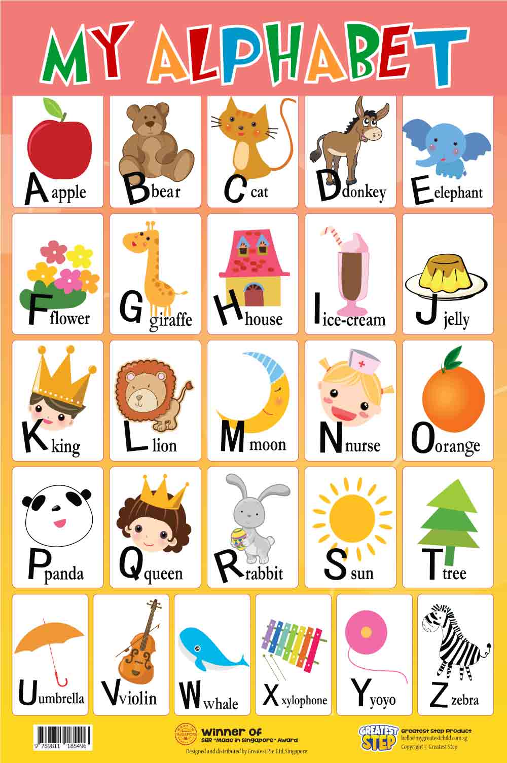 #02. My Alphabet – Greatest Step Children's Educational Poster – My ...