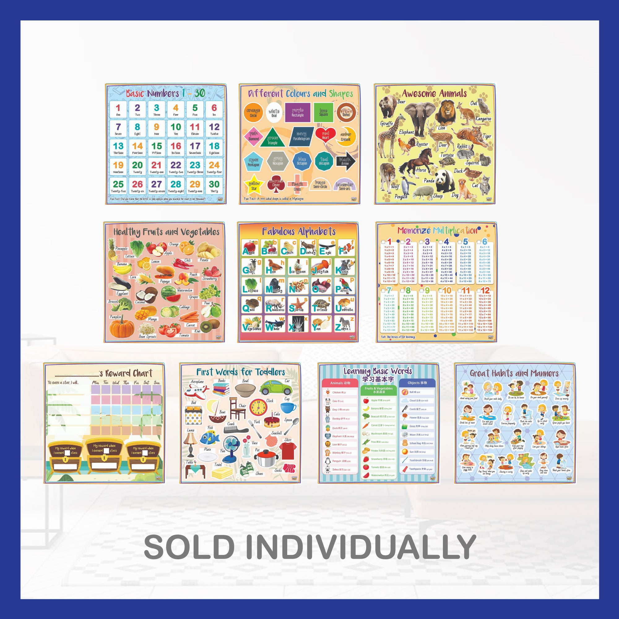 [Greatest Step Boring Walls Series] Educational Photo Posters: Design ...